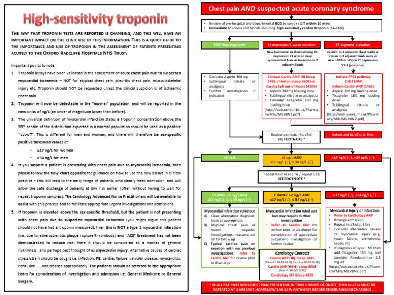 troponin-pathway | PDF | Myocardial Infarction | Cardiology