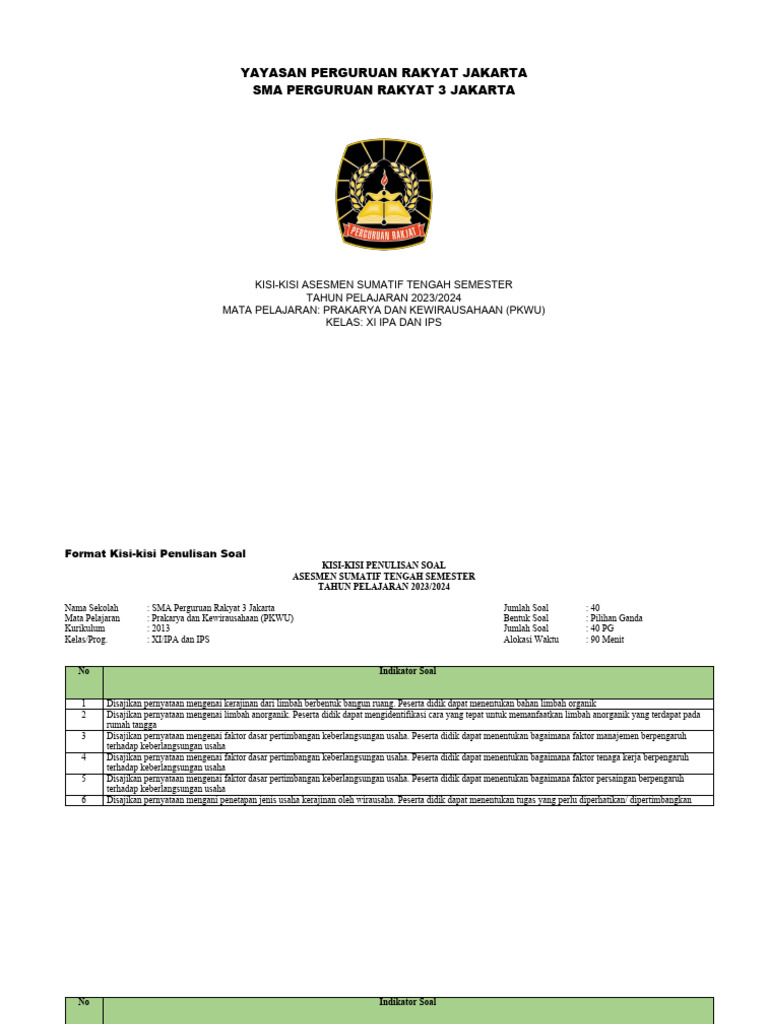 Kisi-Kisi Soal Asts - Pkwu - Xi - 2023-2024 | PDF