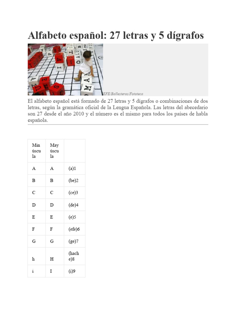 Alfabeto Español | PDF