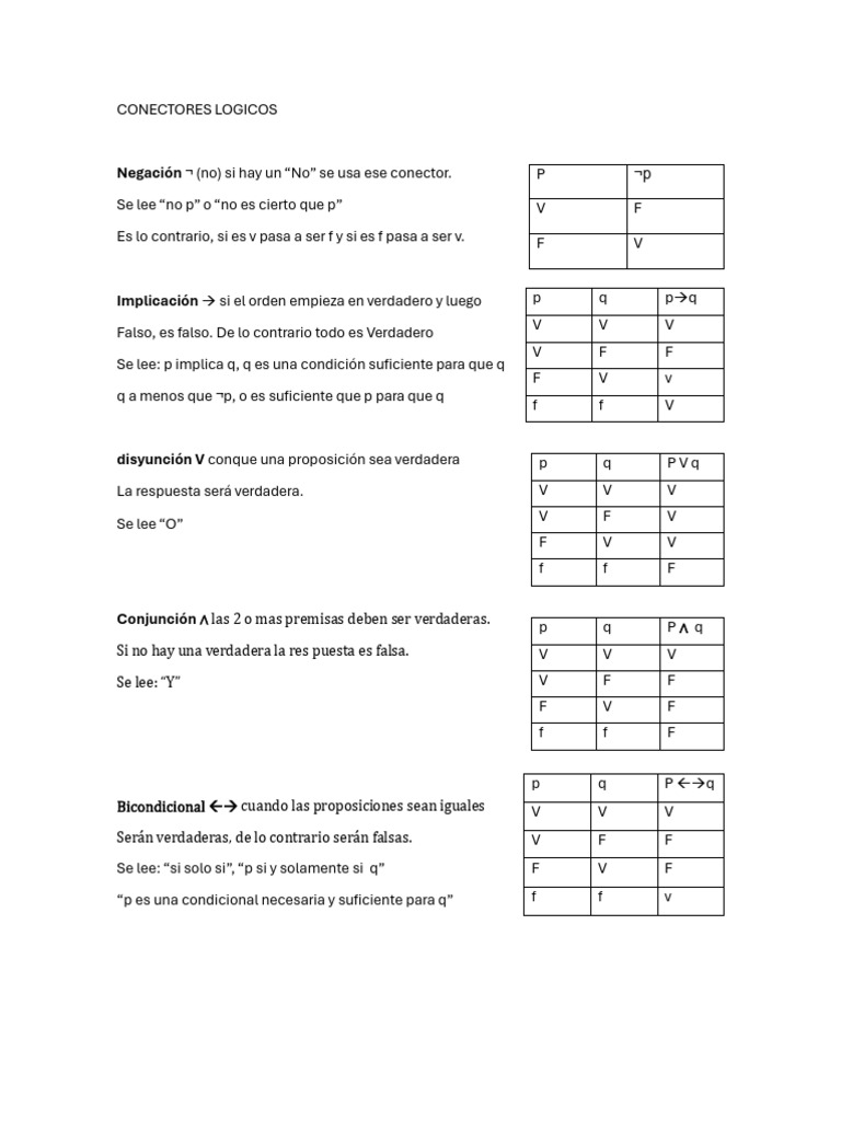 Conectores Logicos | PDF