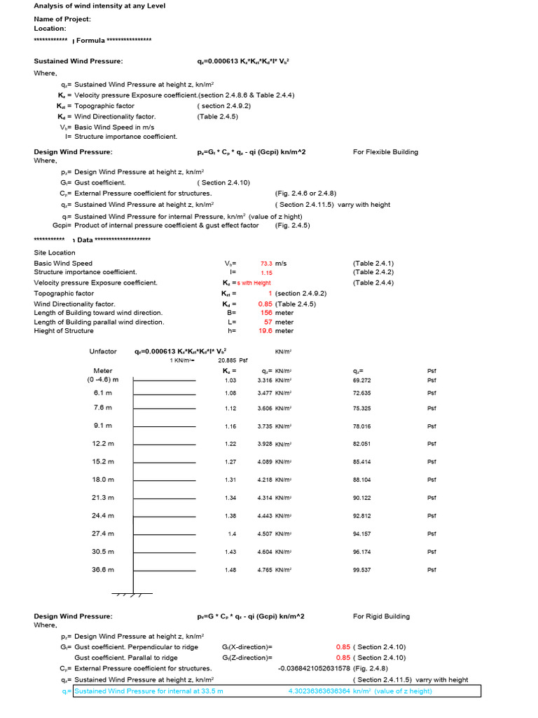Wind Load Arch & Gable BNBC 2020 | PDF | Wound | Windward And Leeward