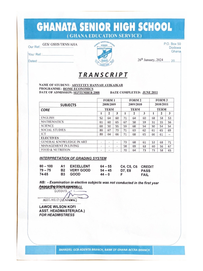 00002226-Ghanata Senior High School | PDF