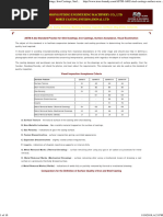 Astm A 802 Scrata | PDF