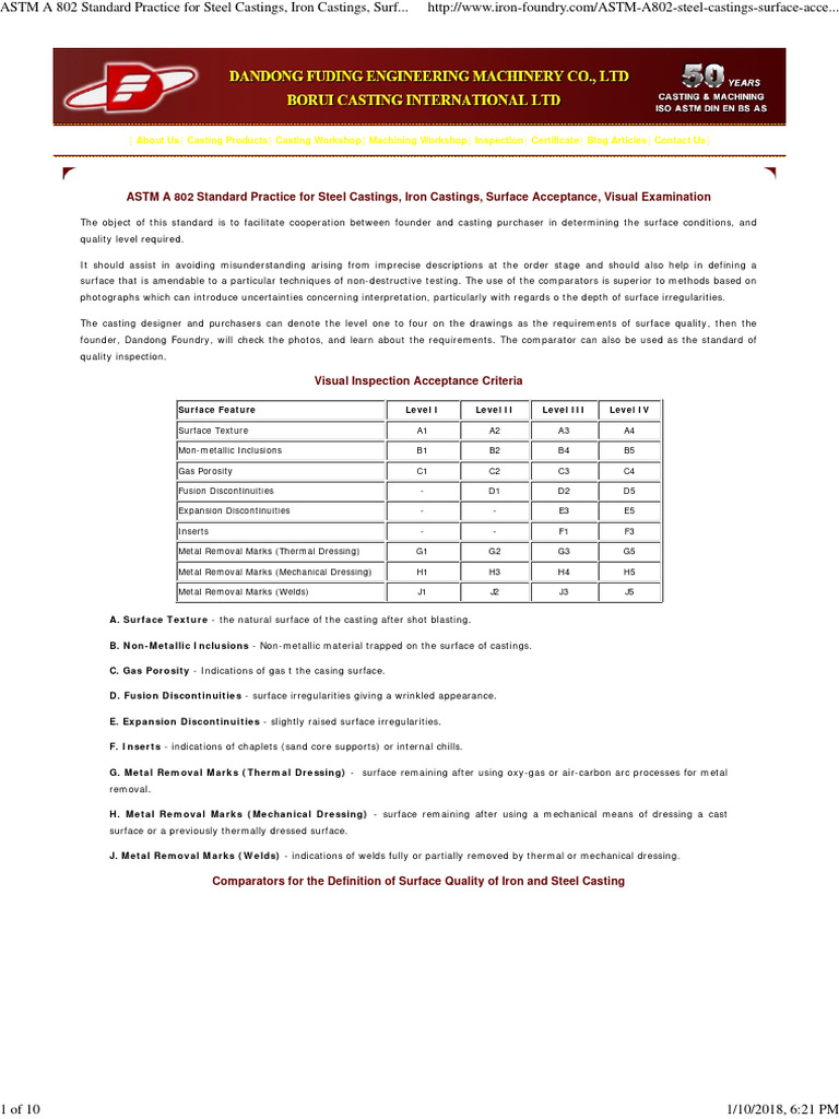ASTM A 802 Standard Practice For Steel Castings, Iron Castings, Surface Acceptance, Visual ...