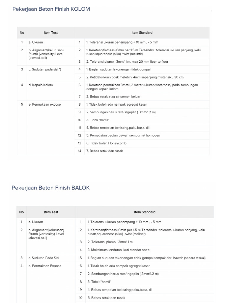 Standart QPASS STRUKTUR | PDF