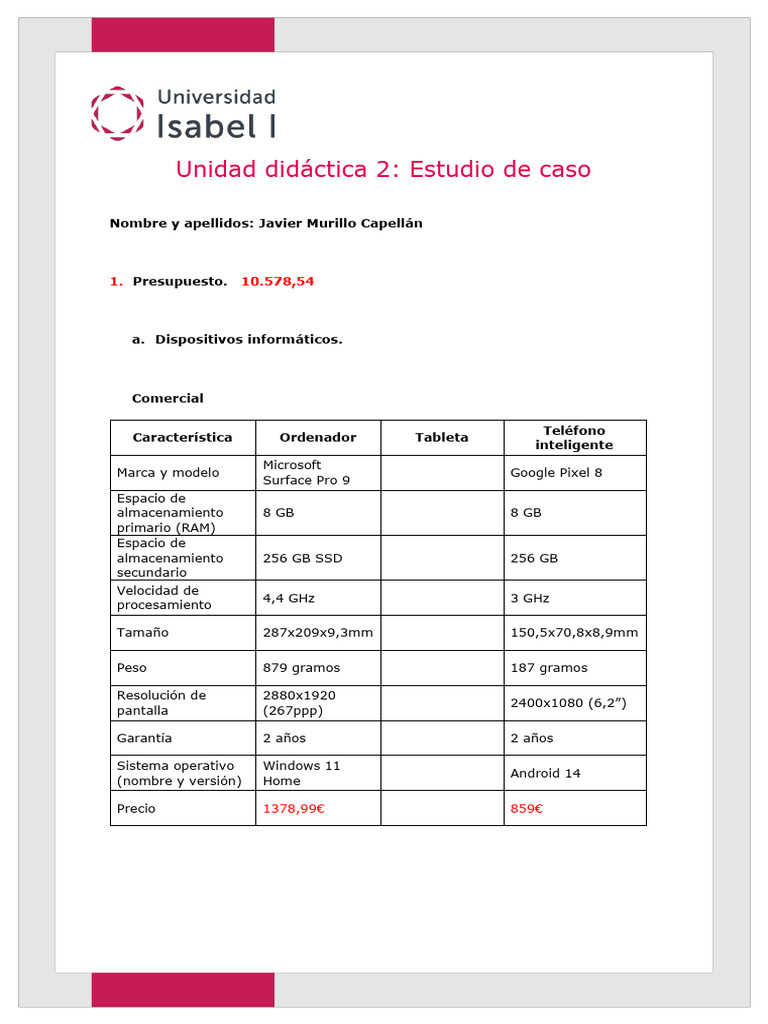 TIC UD2 Elaboración Estudio de Caso | PDF