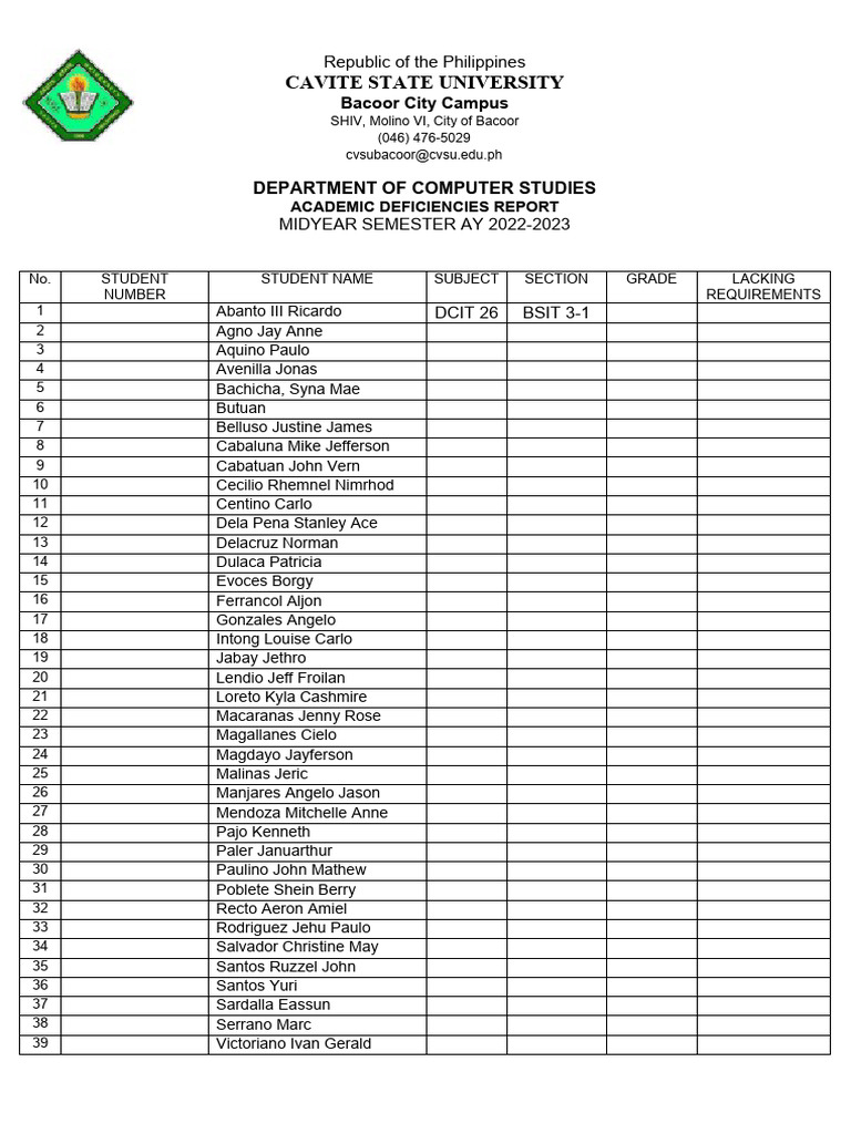 Acad Deficiencies Report | PDF