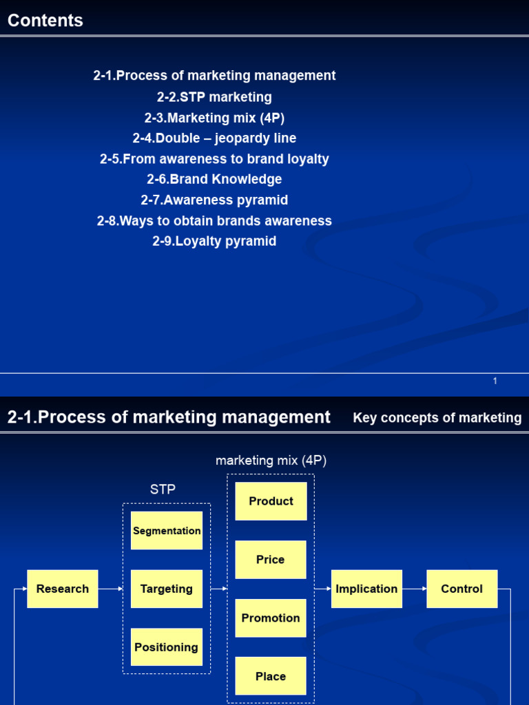 3 KEY Marketing Concepts | PDF | Brand | Marketing