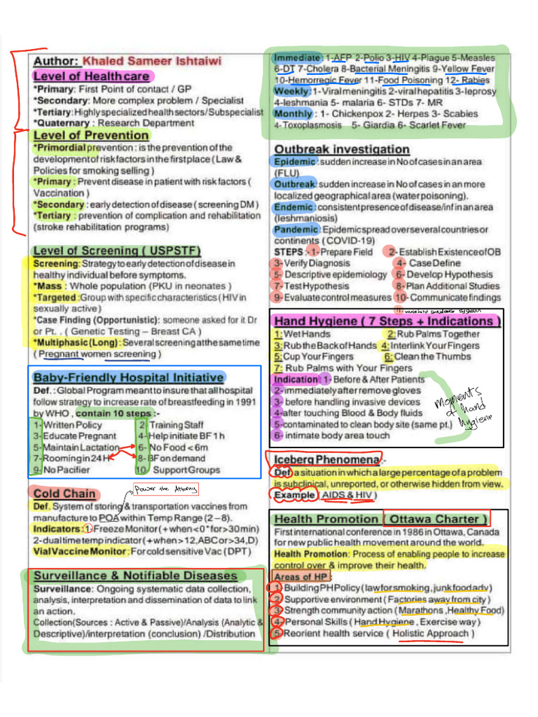 Plan Z | PDF