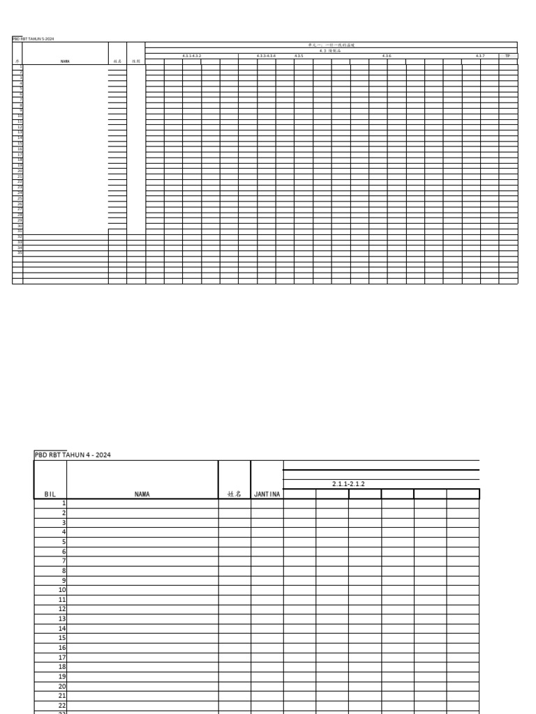 Template Rekod Transit PBD RBT Tahun 5 | PDF