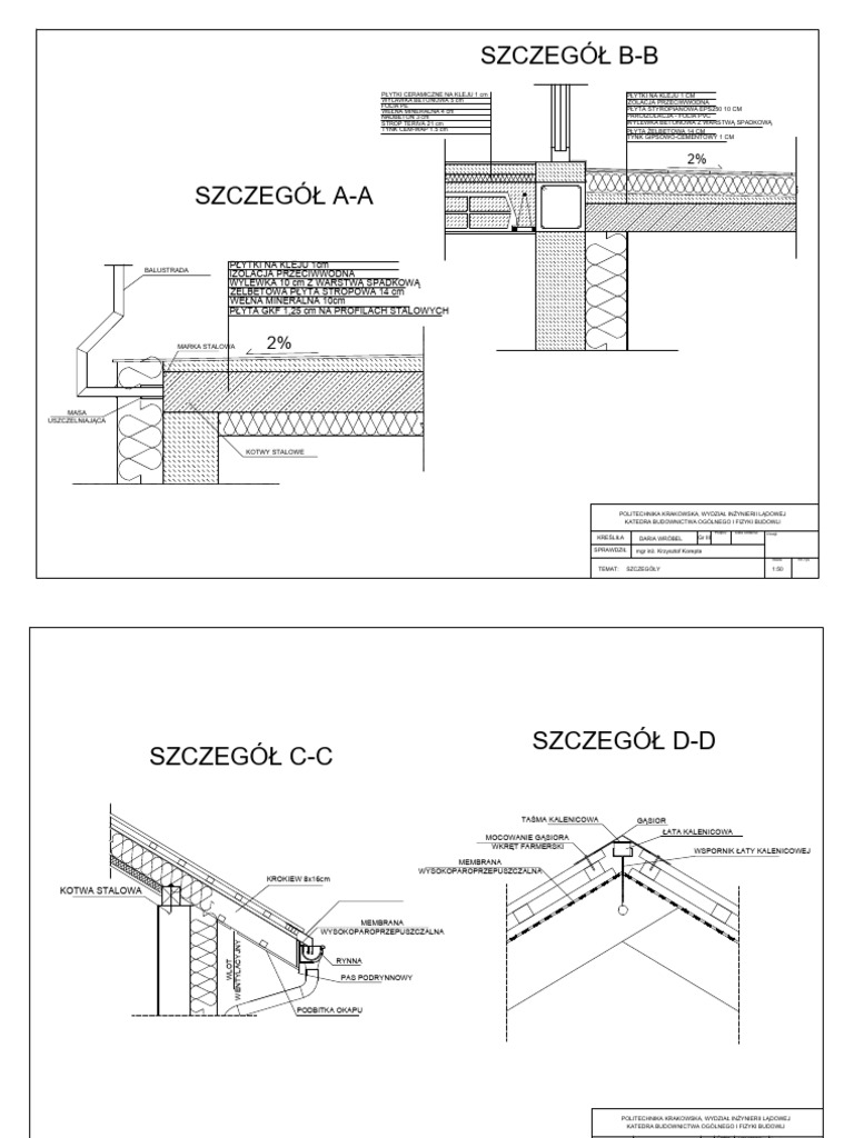 Szczegóły Przekroje | PDF