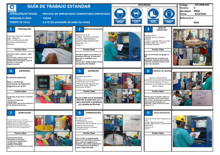 Guía de Proceso de Empastado Seguro | PDF