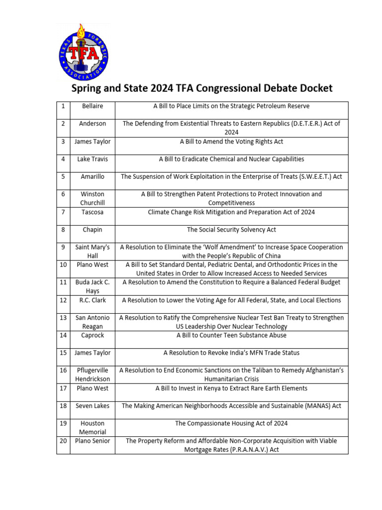Spring 2024 TFA Congress Docket | PDF
