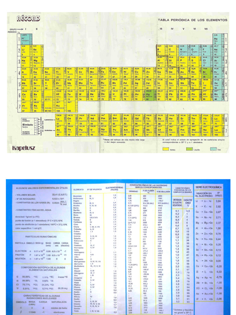 12 - PDF de La Tabla Periodica de Los Elementos | PDF