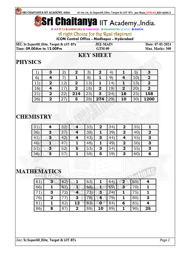 07-01-2024 - SR - Super60 - Elite, Target & LIIT-BTs - Jee-Main-GTM-09 - KEY & Sol'S | PDF ...