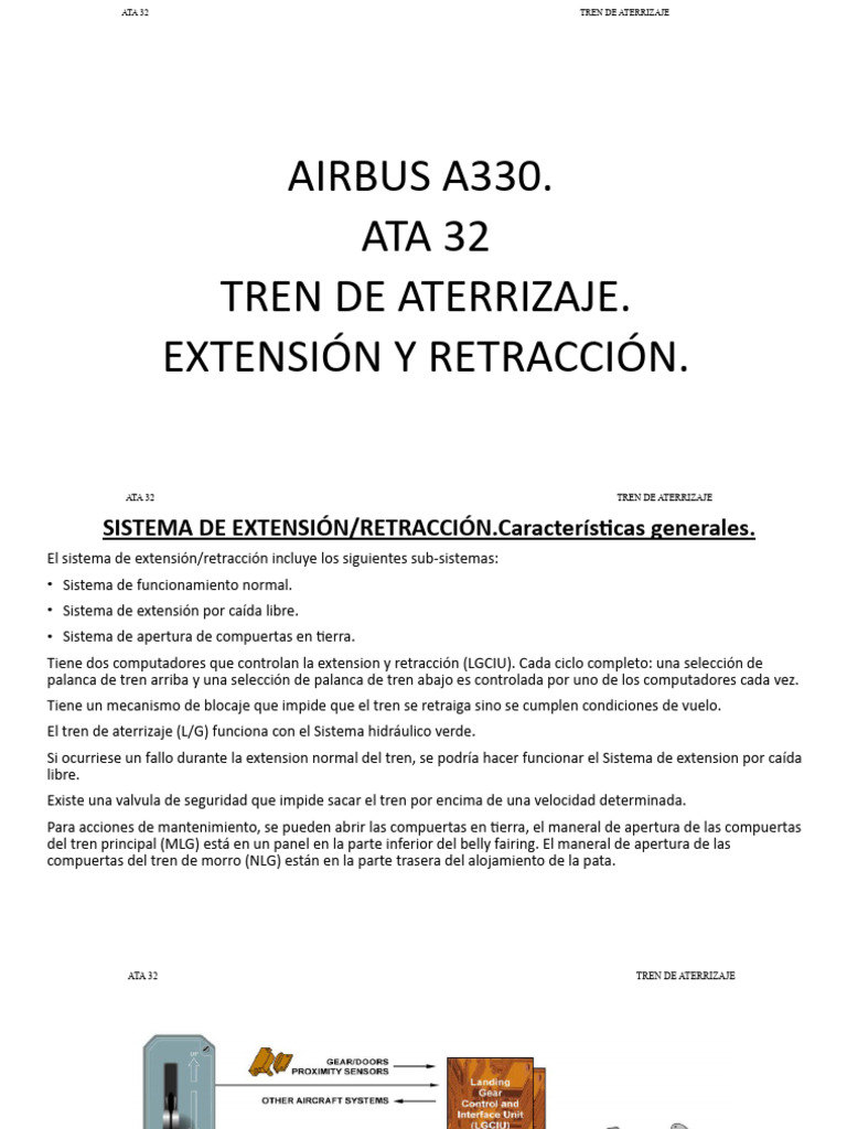 06 - Ata 32 - Extensión - Retracción Del Tren A330 | PDF