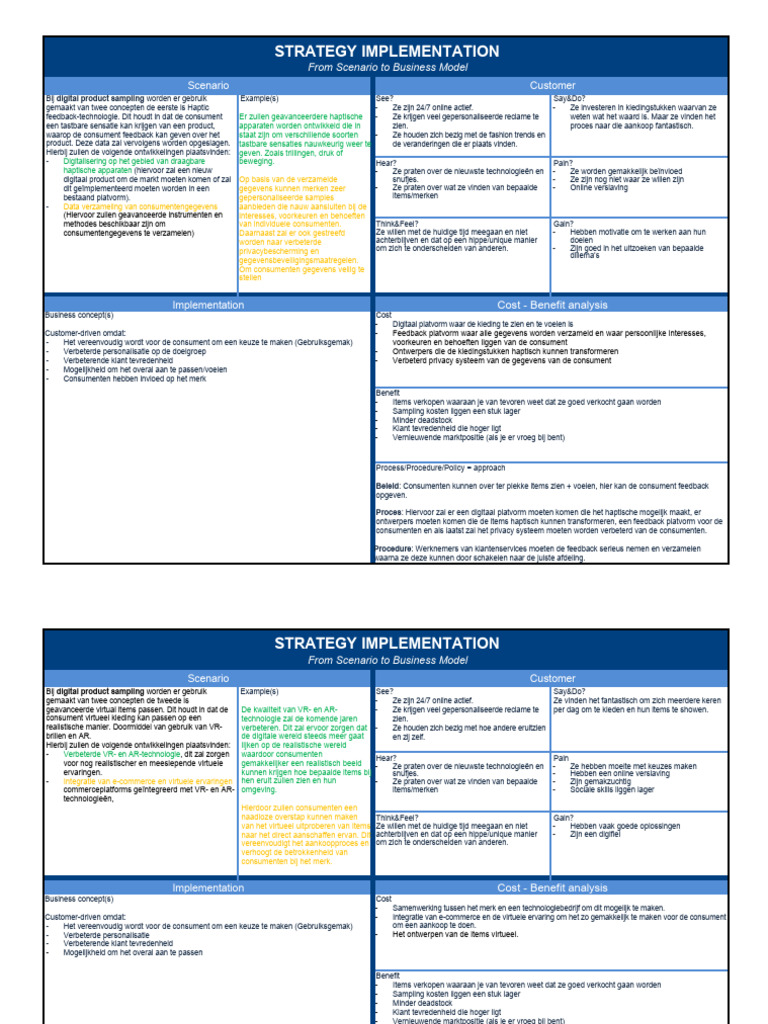 Strategy Implementation | PDF