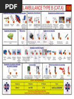 Fiche Bilan Secours Urgence ABCDE | PDF | Hôpital | Médecine