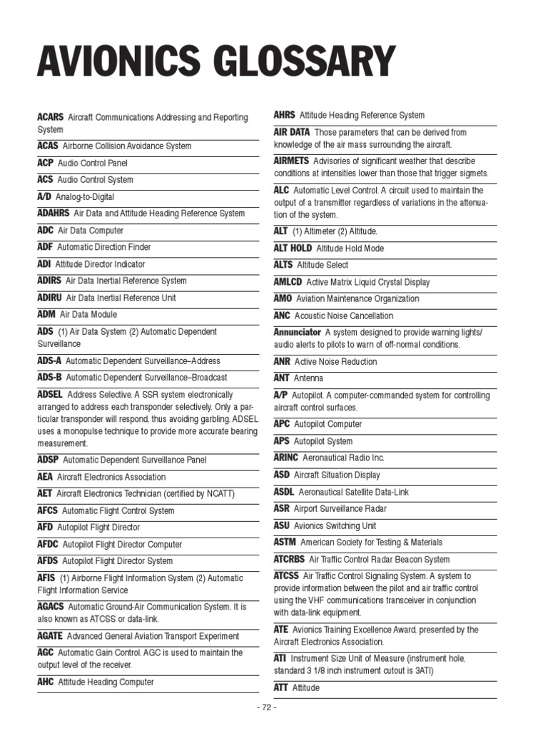 Avionics Glossary | Radio | Global Positioning System