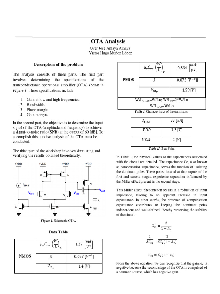 OTA Analysis | PDF | Signal To Noise Ratio | Bandwidth (Signal Processing)
