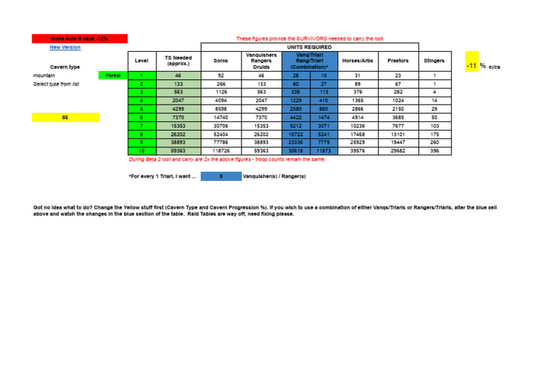 Updated Raid Calc - Calculator | PDF