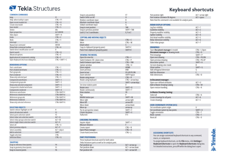 Tekla Structures Keyboard Shortcuts | PDF