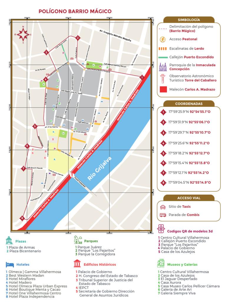 Mapa-Barrio Magico Modificado-Male2 | PDF