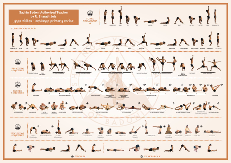 Final Primary Chart | PDF | Ashtanga Vinyasa Yoga | Yoga