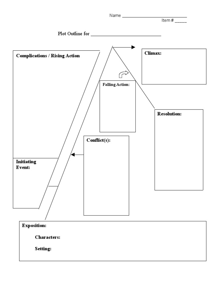 Plot Outline Template for Storytelling | PDF | History