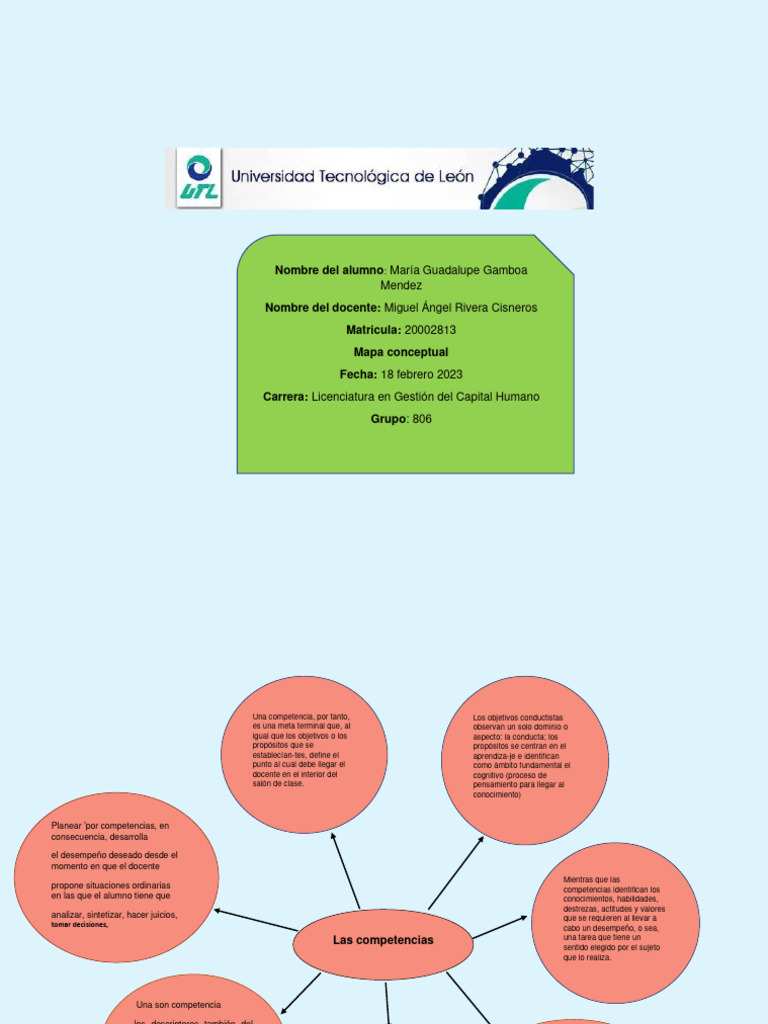 mapa-conceptual | PDF | Aprendizaje | Ciencia cognitiva