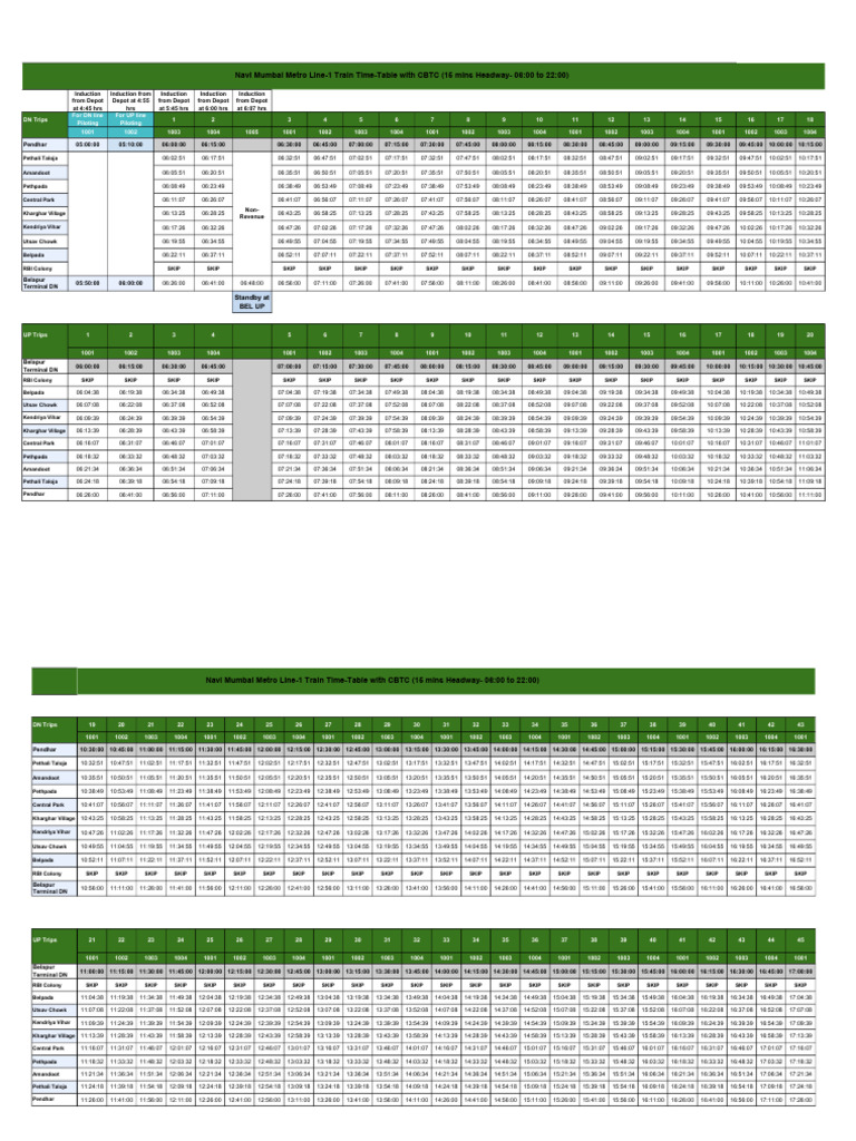 Navi Mumbai Metro Full Timetable | PDF