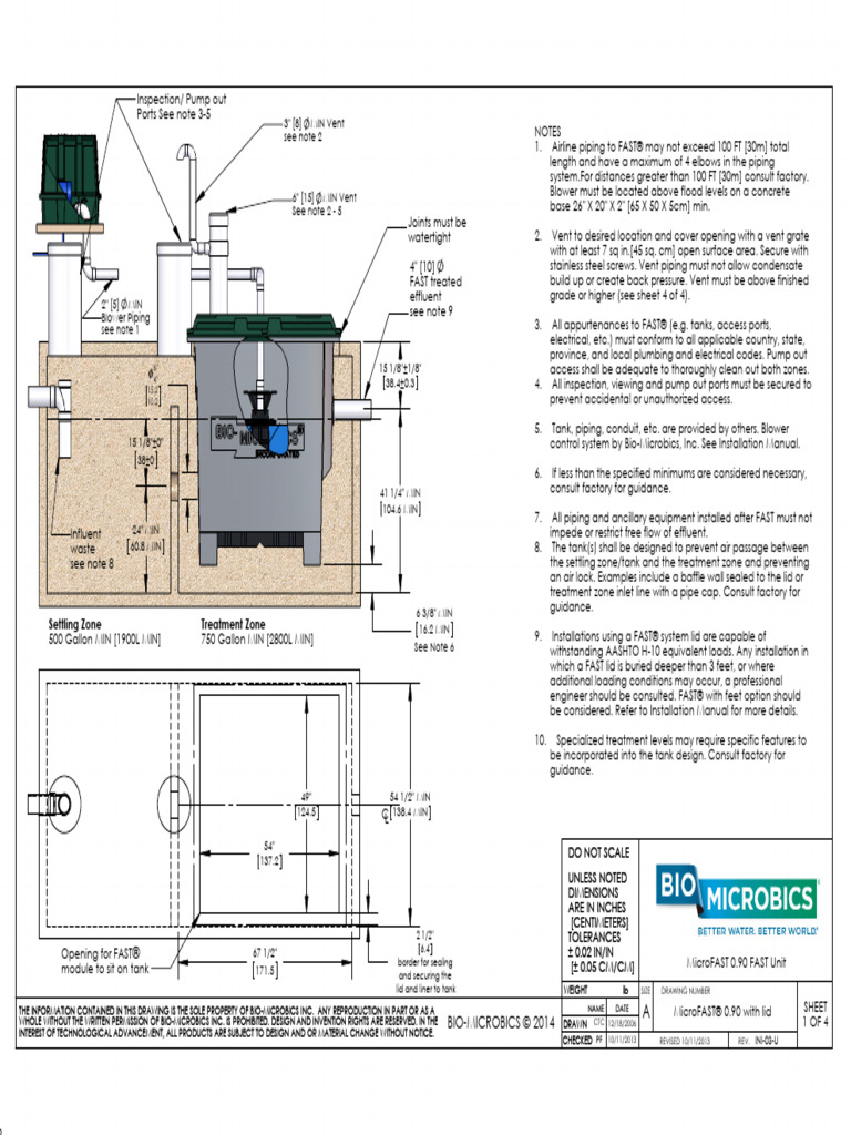 MicroFAST 0.90 FAST Unit | PDF