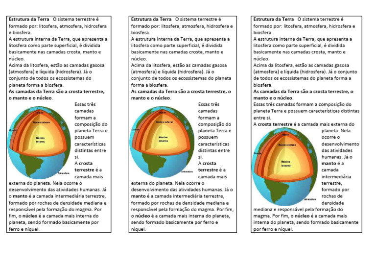 Estrutura da Terra | PDF | Terra | Crosta (Geologia)