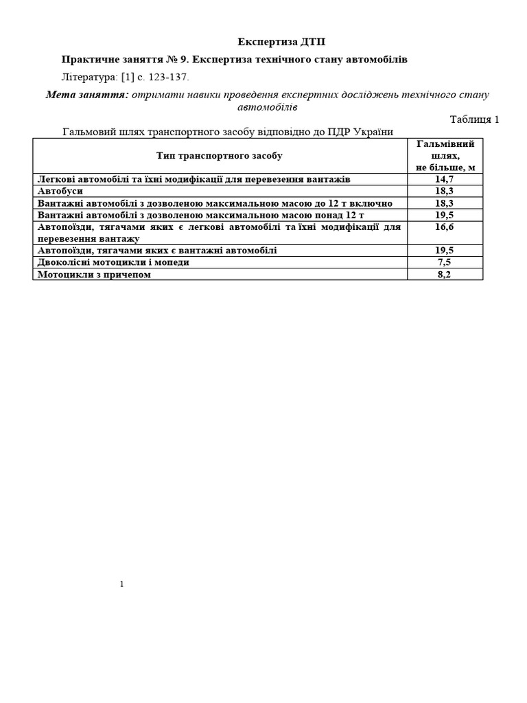Prakt zan 9 EDTP | PDF