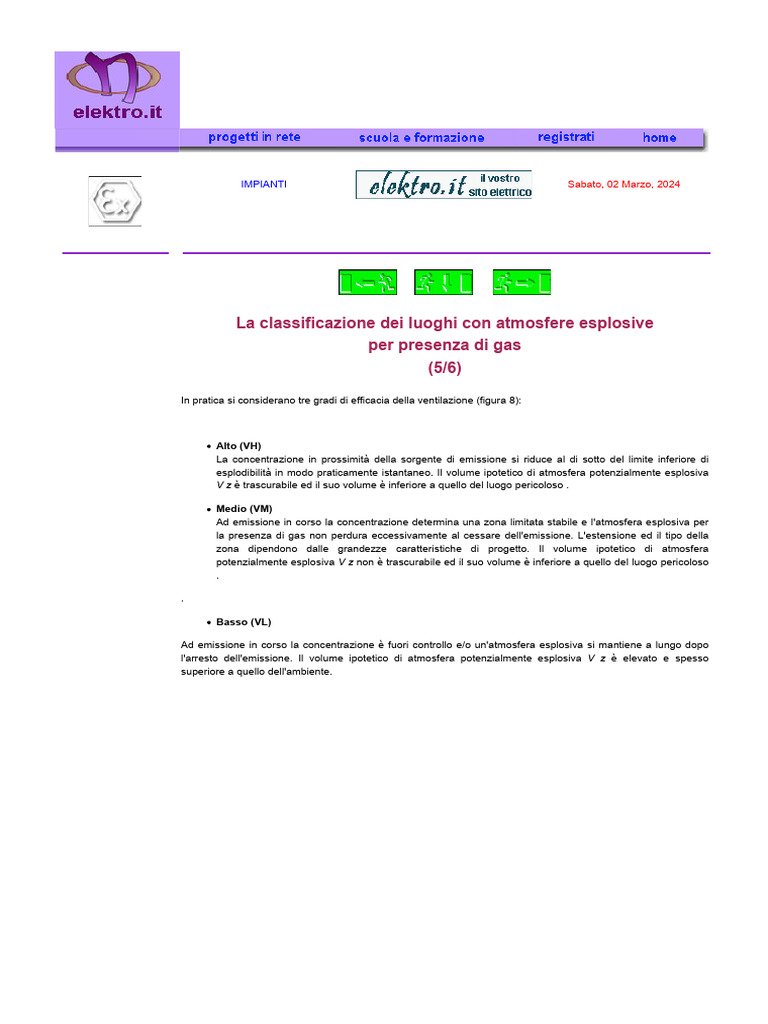 Atmosfere Esplosive 05 | PDF