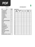 Daftar Isi Kotak P3K & Checklist | PDF