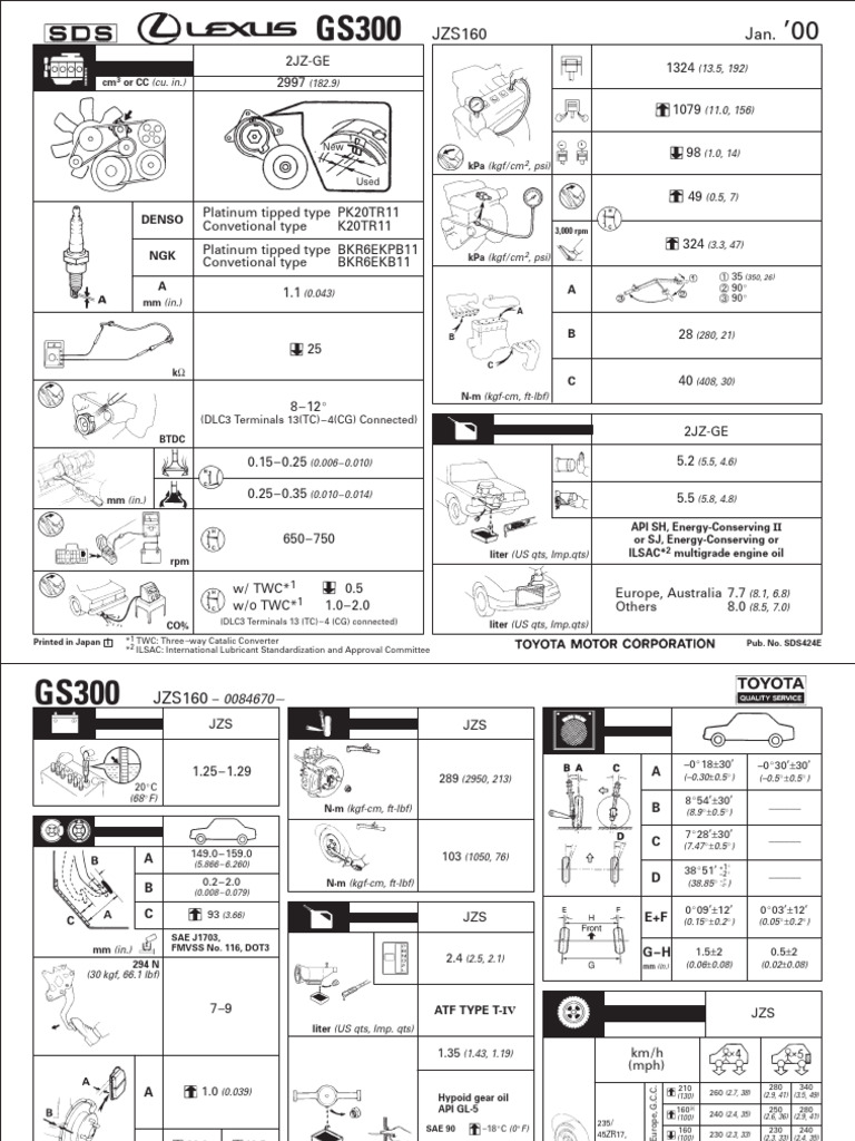 gs300_gasoline SDS | PDF | Motor Oil | Motor Vehicle