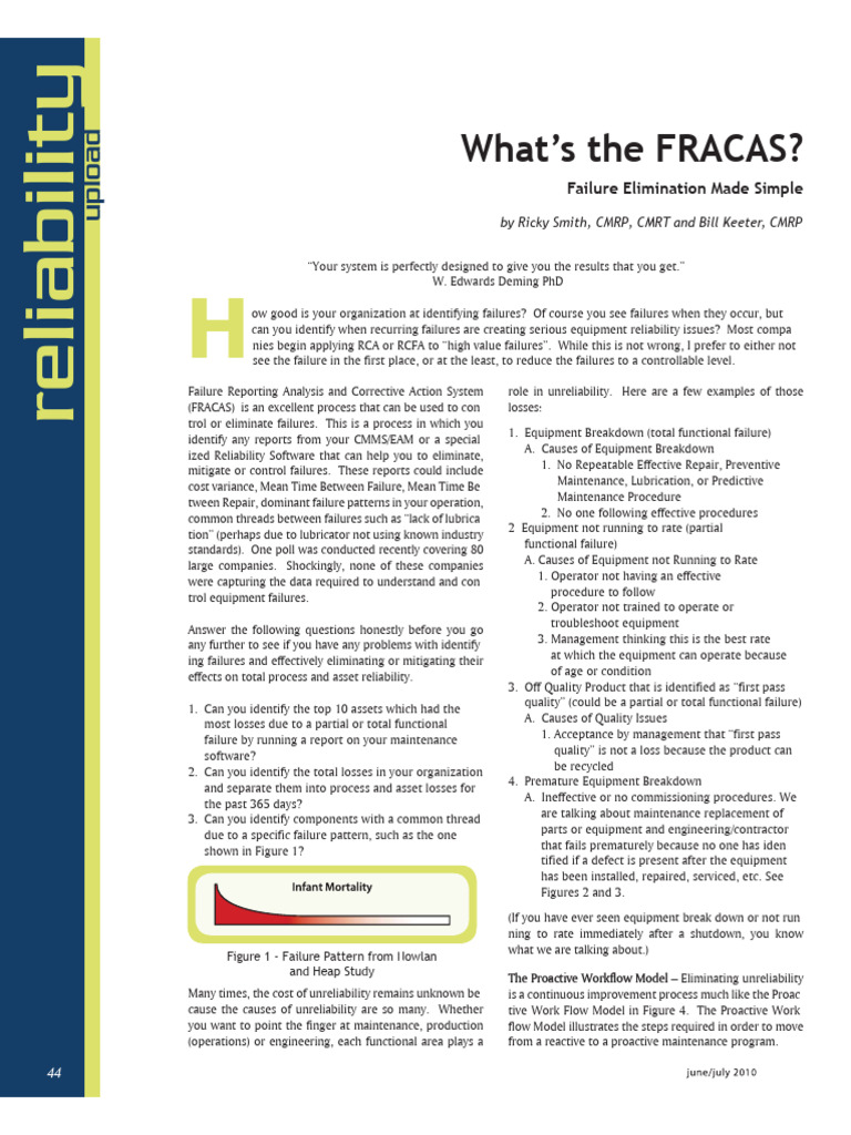 What's The FRACAS-1 | PDF