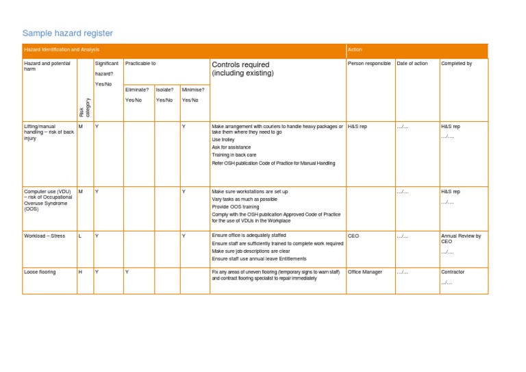 Sample Hazard Register | PDF | Business