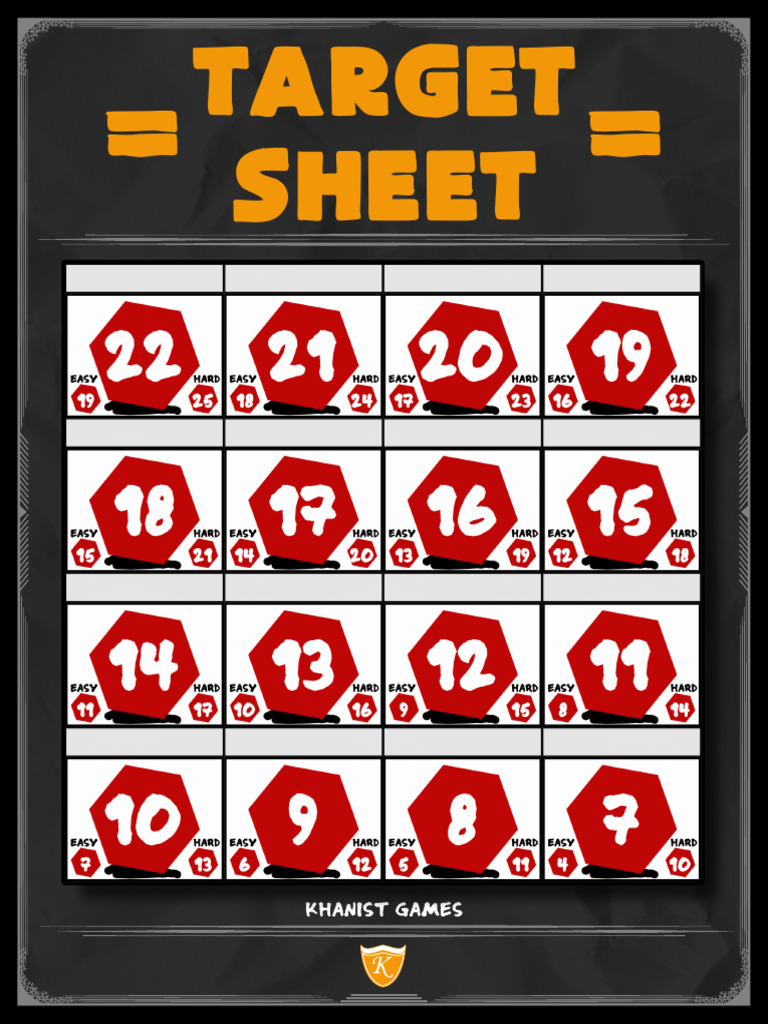 Target Sheet For ICRPG | PDF