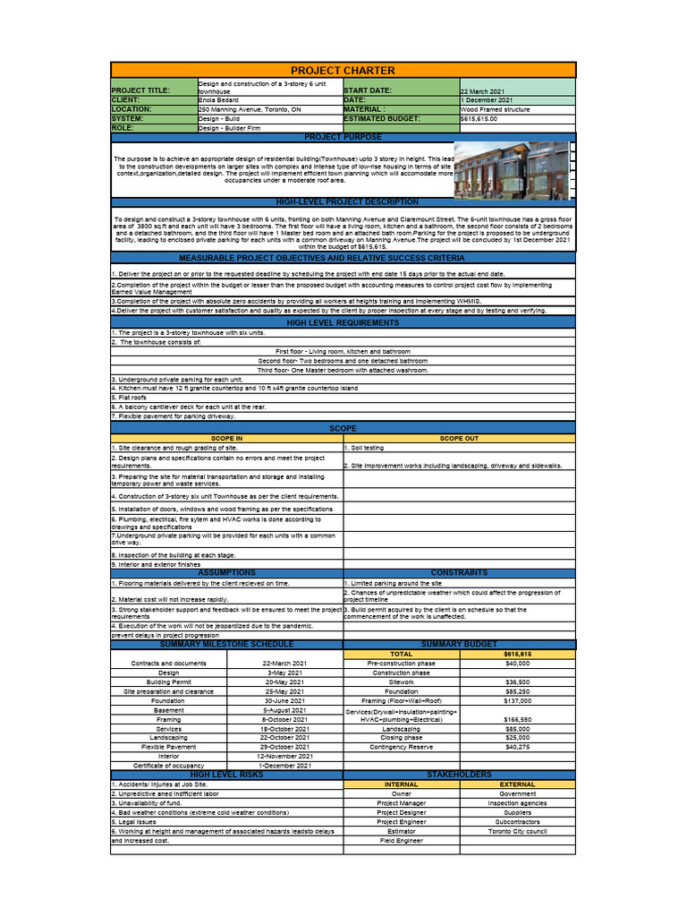 Project Charter Templates | PDF | Architectural Design | Architecture