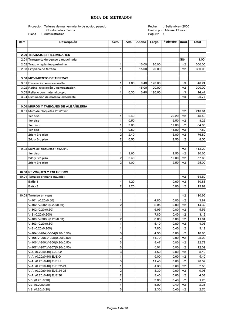 Metrados Edificio Administrativo | PDF