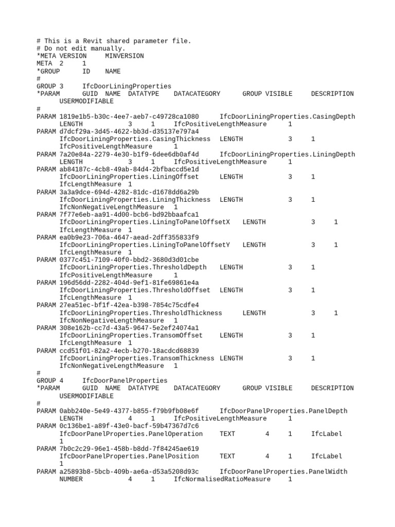 Ifc Shared Parameters Revitifcbuiltin All Pdf 