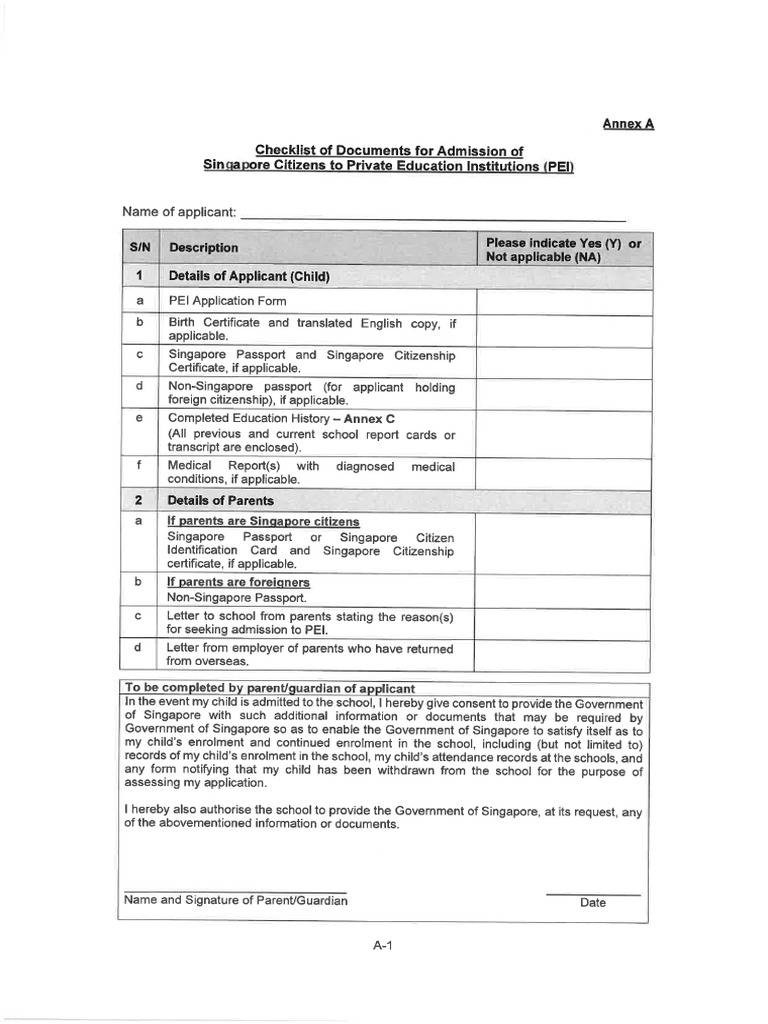 Checklist Annex A | PDF