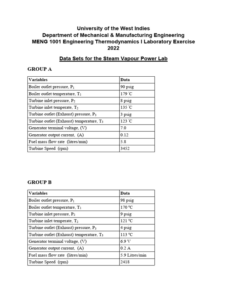 2022 MENG 1001 Data Sets For Steam Vapour Lab | PDF | Electric Generator | Turbine