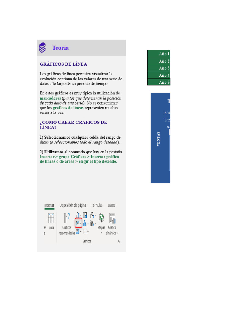 Capítulo 19 Gráficos de Líneas y Áreas en Excel | PDF