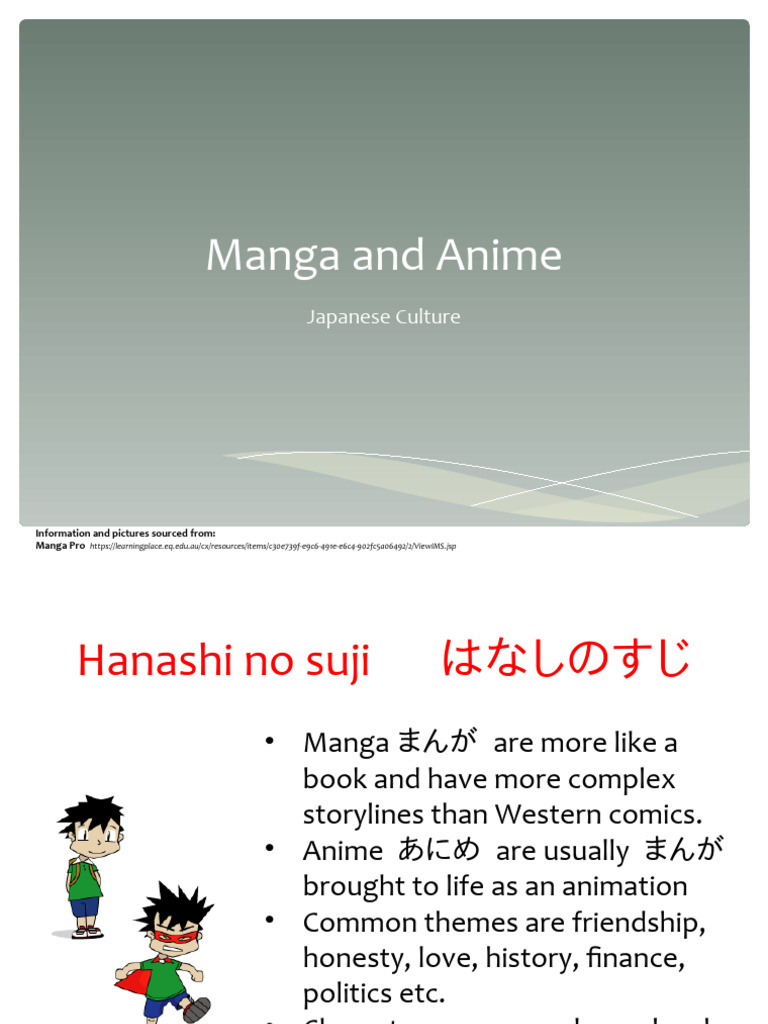 Manga and Anime | PDF
