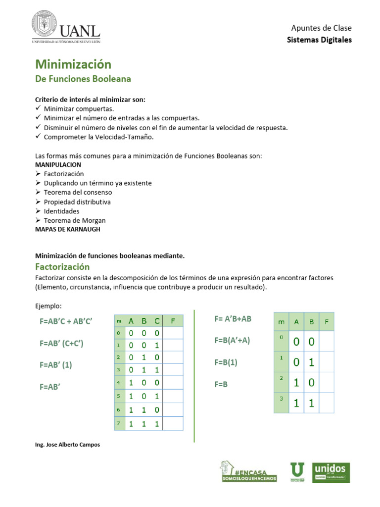 Minimización de Funciones Booleanas | PDF | Aritmética | Matemáticas Aplicadas