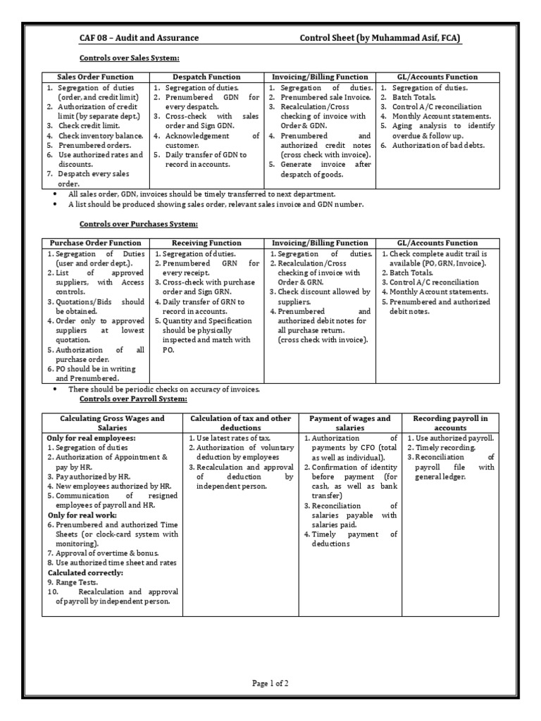 1 Pager Control Sheet | PDF