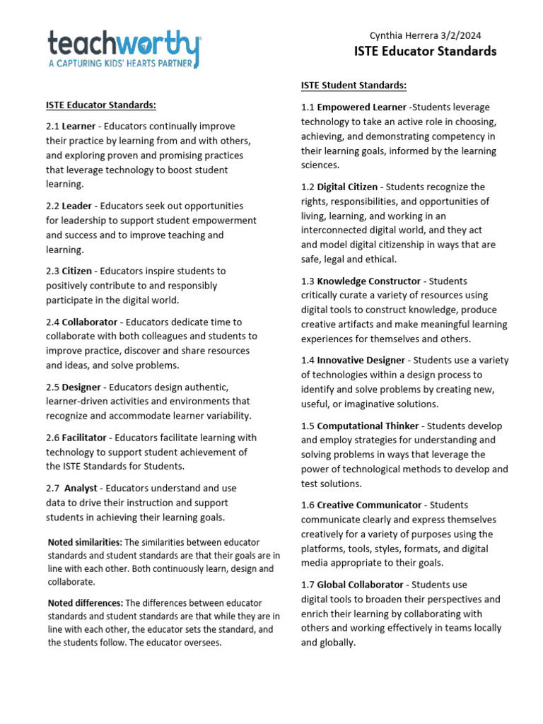 Educator Iste Standards | PDF